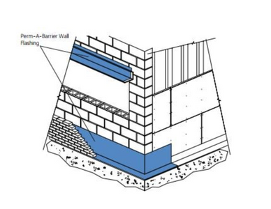 GCP PERM-A-BARRIER® Wall Flashing — MasonryDirect.com