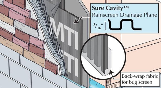 MTI Sure Cavity — MasonryDirect.com