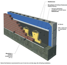 Mortar Net MortarFlash 40-Mil Rubberized Asphalt — MasonryDirect.com